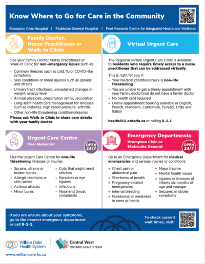 Know Where to Go for Care in the Community – Central West Ontario ...
