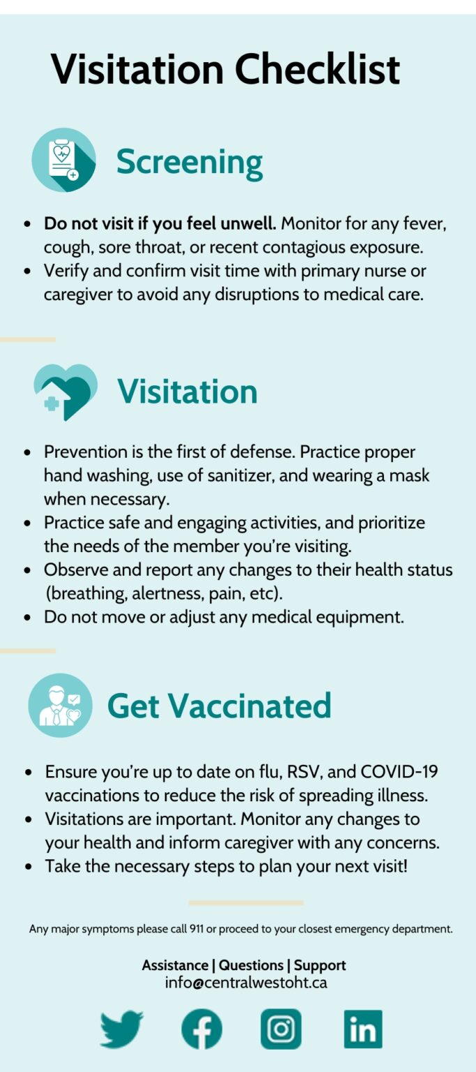 Visitation Checklist – Cold, Flu and RSV Season – Central West Ontario ...